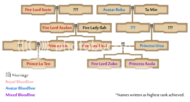 The World Map | Page 1 | ?? | Guild Forums | Gaia Online