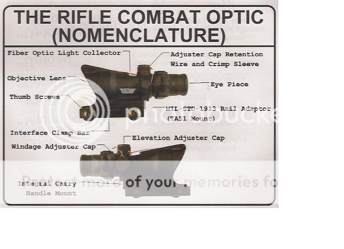 Trijicon ACOG question - Survivalist Forum
